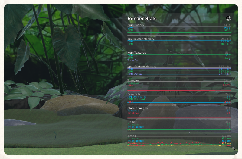 Dang Those Darn Draw Calls!